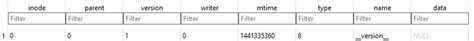 proxmox troubles linux level1techs forums