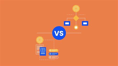 Workflow Vs Process Key Differences Similarities