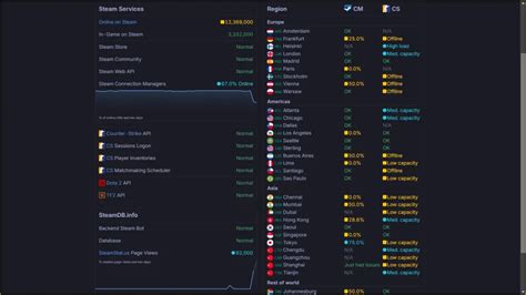 Is CS2 Down Check Counter Strike 2 Server Status Easily