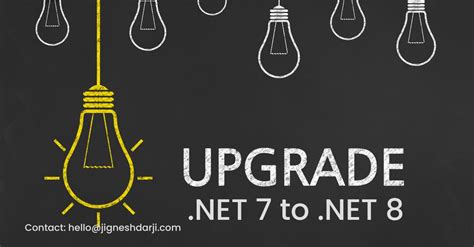 Jignesh D On Linkedin Dotnet Dotnetcore Dotnetdeveloper Hiredeveloper Hiredotnetdeveloper