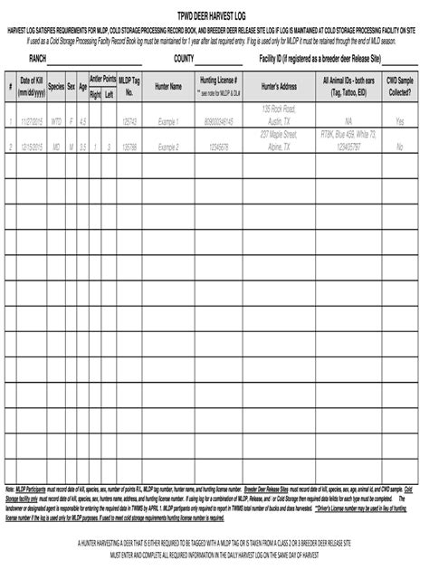 Deer Harvest Log Fill Out And Sign Online Dochub
