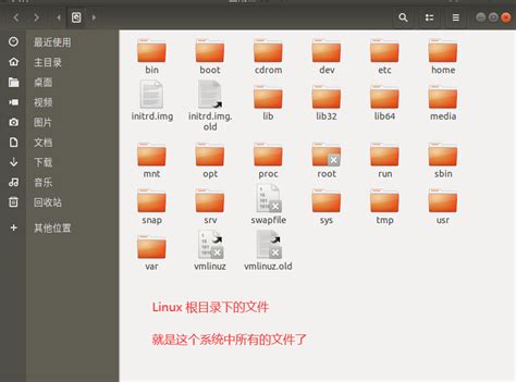 嵌入式 Linux 入门（一、linux 基本介绍及文件结构）嵌入式linux Csdn博客