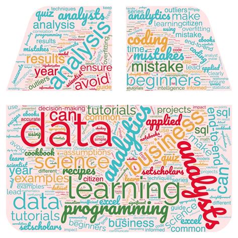 Common Mistakes Analysts Make During Data Analysis And How To Avoid Them By Nilimesh Halder