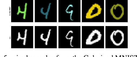 Figure 1 From Improving Deep Generative Models On Many To One Image To