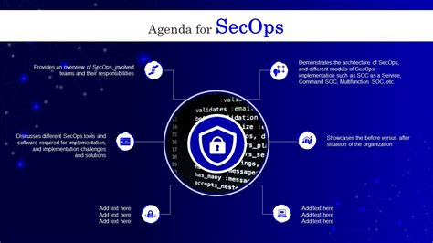 Agenda For Secops Ppt Powerpoint Presentation Diagram Ppt PPT Slide