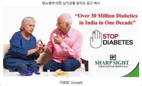 인도 웨어러블 피트니스 밴드 시장동향