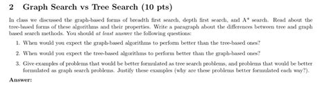 Solved 2 Graph Search Vs Tree Search 10 Pts In Class We Chegg Com