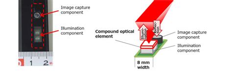 Fujitsu Develops Worlds First Slide Style Palm Vein Authentication Technology For Tablets And