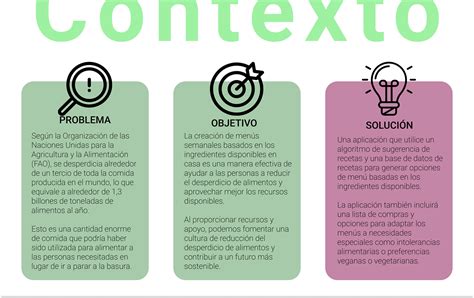 Entrega Final Diseño Uxui Coderhouse On Behance