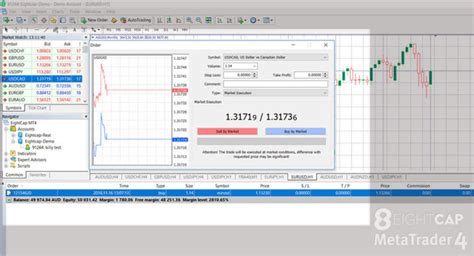 What Is One Click Trading And How To Enable It In Metatrader 4