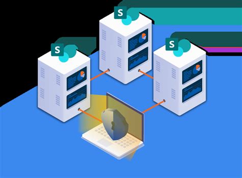 Secure Sync Pour Sharepoint Connecting Software