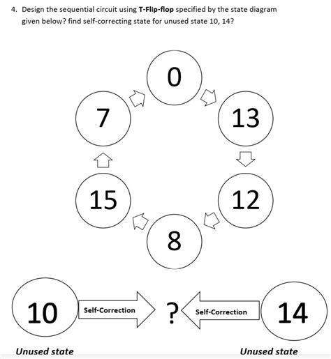 4 design the sequential circuit using t flip flops specified by the