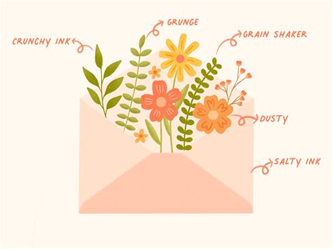 Texture Procreate Brushes Grain Shader Procreate Brush Etsy