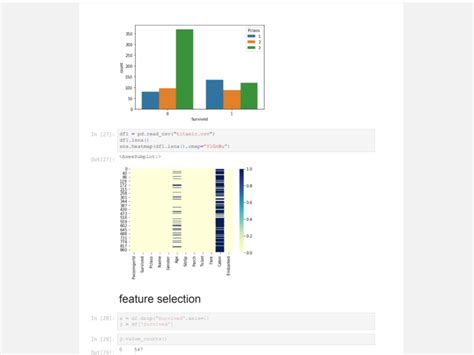 Advanced Data Science Solutions With Python Ml Dl Nlp Ai Llm Gpt