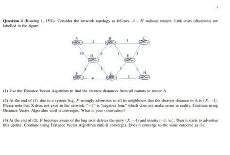 Question 4 Routing 1 15 Consider The Network