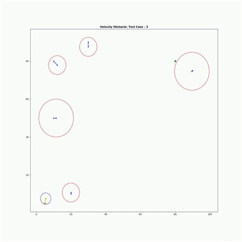 github shashwatnigam99 robotics planning navigation algorithms