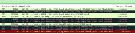 Issue With Capturing Syn Ack Packets On F5 Bigip Virtual Server Devcentral