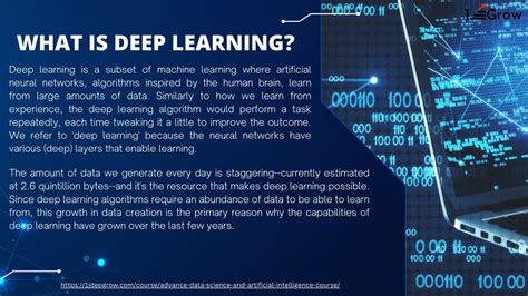PPT - What is Deep Learning PowerPoint Presentation, free download - ID ...