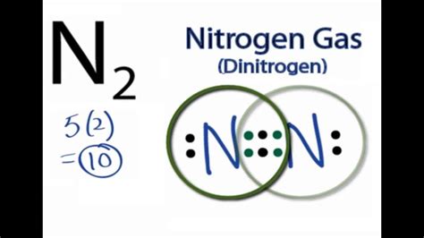 Draw The Electron Dot Structure Of Nitrogen