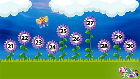 123 numbers one two three learn to count 1 to 100 counting numbers