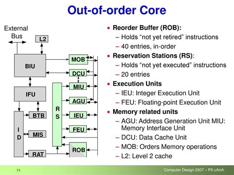 mamas computer architecture the p6 micro architecture an example of