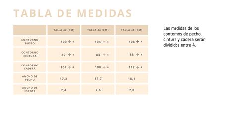 CÓmo Entender La Tabla De Medidas 1ª Parte Academia Virtual De