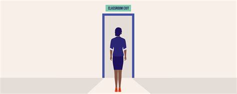 Classroomexit Fiu Online Insider