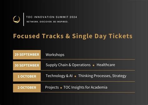 Tocico On Linkedin Tocinnovationsummit Tocinnovationsummit
