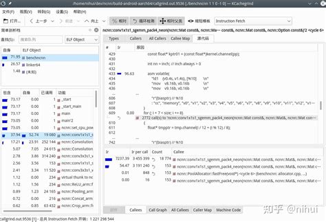 valgrind android 知乎