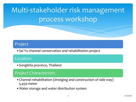 Multi Stakeholder Risk Management In Small Scaled Water Resources