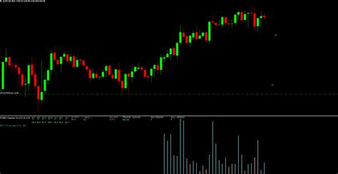 Forex Prediction Indicator For Mt4 Free Download Indicator Forest