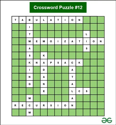 Crossword Puzzle Of The Week 12 For Dynamic Programming Geeksforgeeks