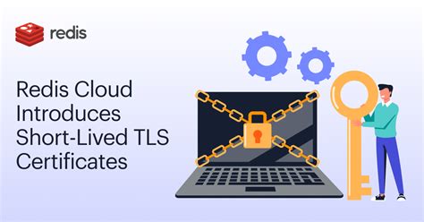 redis cloud introduces short lived tls certificates redis