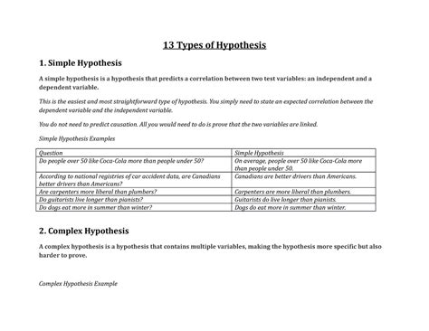 ed 200 types of hypothesis 13 types of hypothesis 1 simple
