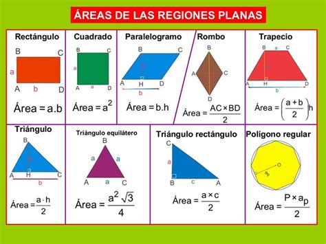 Area De Las Regiones Planas Lecciones De Matemáticas Angulos