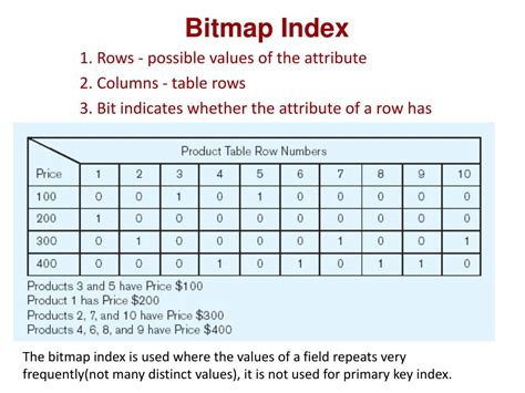 Ppt Data Warehousing 3 Powerpoint Presentation Free Download Id4290506
