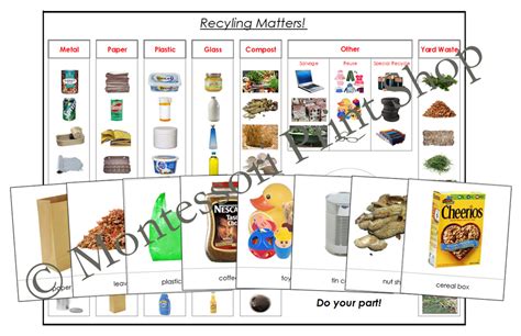 Recycling Matters Information Sorting Cards And Control Chart Made