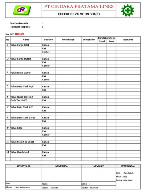 Checklist Valve On Board Pdf