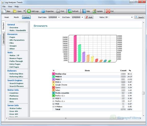 Log Analyzer Trends Screenshot And Download At SnapFiles Com