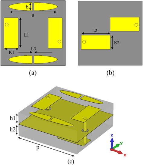 A Front View And B Back View Of The Apc C Schematic Diagram Of Download Scientific