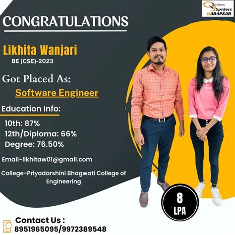 Development Software React Reactjs Placement Success Qspiders