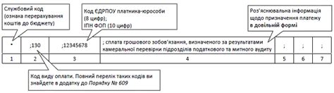 Оплата штрафу з ПДВ що зазначити у призначенні платежу Бухгалтерський тиждень № 35 Вересень