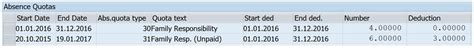 using program pt bpc10 and fixing grouping issues for quotas