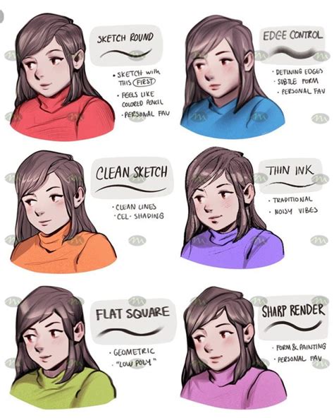 Free Download Sketch Basic Procreate Brushes Procreate Brushes