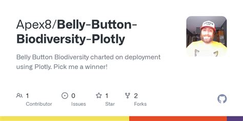 GitHub Apex Belly Button Biodiversity Plotly Belly Button Biodiversity Charted On Deployment
