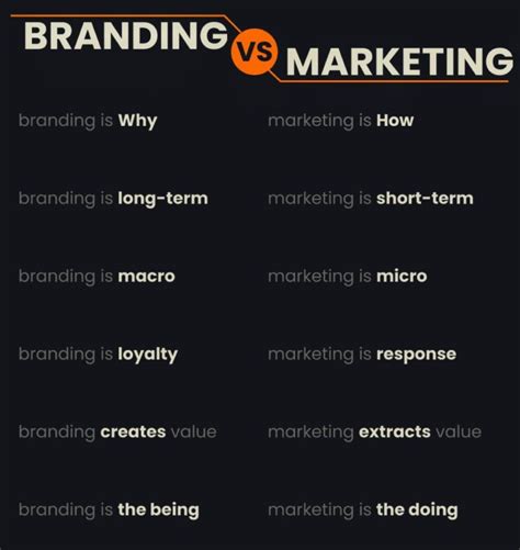 Apakah Definisi Di Indonesia Seperti Ini Mochamad Amboro Alfianto