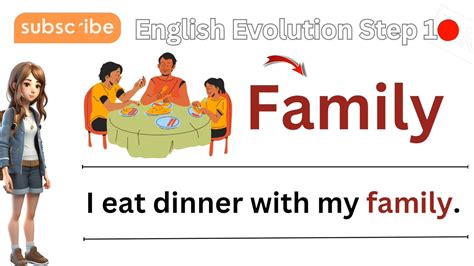 Improve English Speaking Practice Daily Routine Sentences Youtube