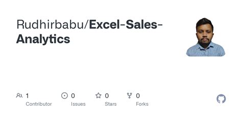 Excel Sales Analytics Customer Performance Report Pdf At Main