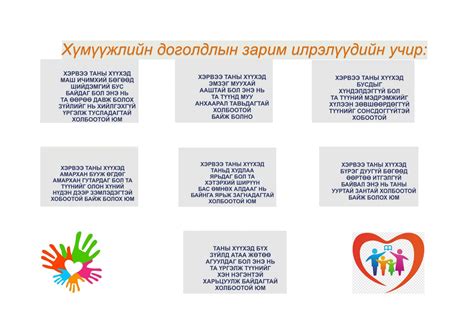 Хүмүүжлийн эерэг арга Tenuunee0502 хуудас 3 Pdf Онлайн Pubhtml5