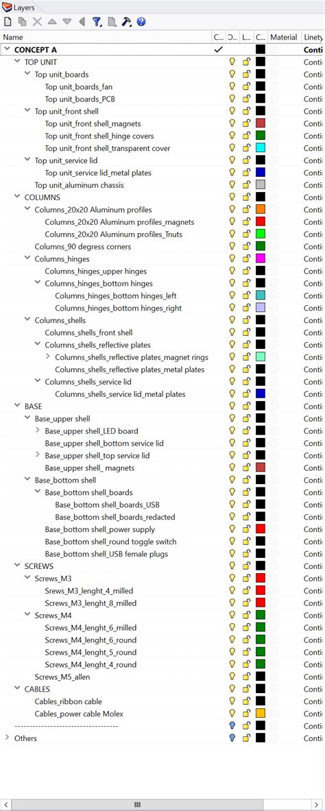 there is a block definition on layer x delete it before deleting layer